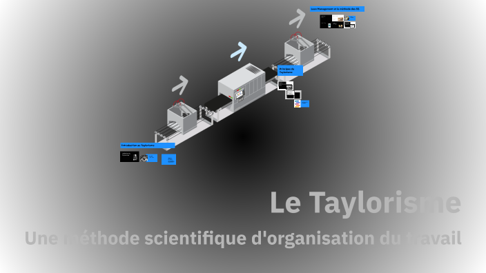 Le Taylorisme by ba drez on Prezi