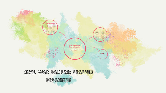 Civil War Causes: Graphic Organizer by Sneha Shinde on Prezi