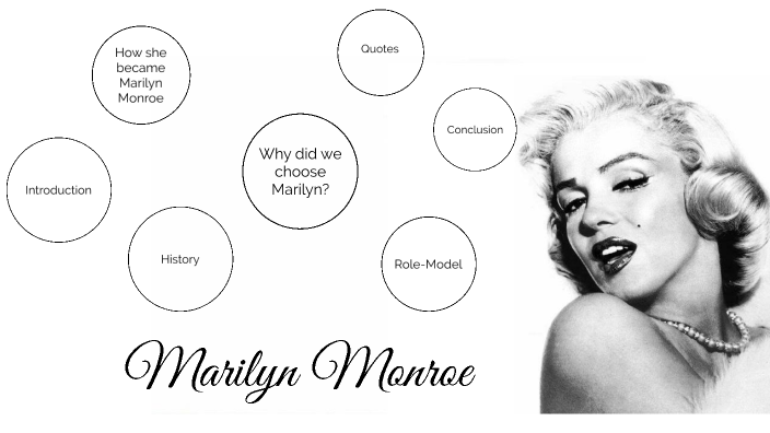 Marilyn Monroe Presentation by Madison Maier on Prezi