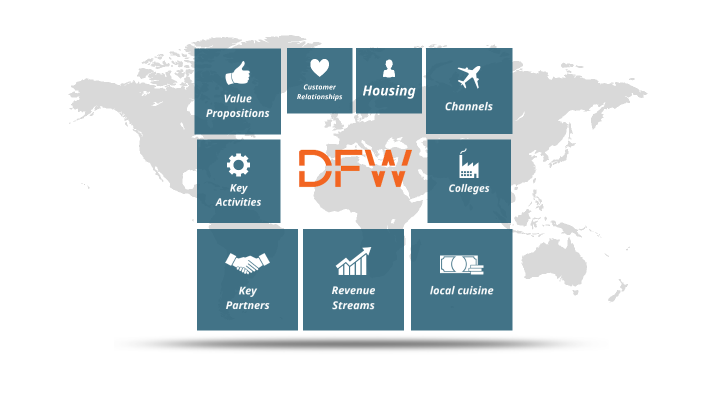 Move Apple by Richard Tepper on Prezi