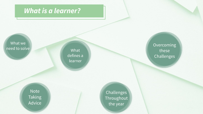 What is a Learner Project by James Chen on Prezi