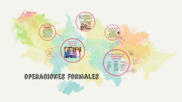 operaciones formales by alonso apaza on Prezi