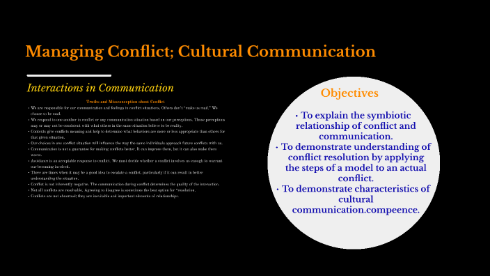 Managing Conflict by Johan Claasen on Prezi