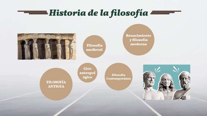 Historia de la filosofía by Helena Iglesias Fernandez on Prezi