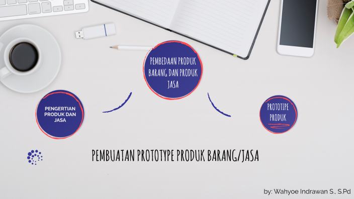 PROSES KERJA PEMBUATAN PROTOTYPE PRODUK BARANG/JASA by Wahyoe Indrawan ...