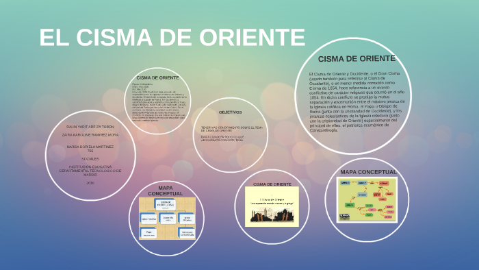 EL CISMA DE ORIENTE by dalin areiza on Prezi