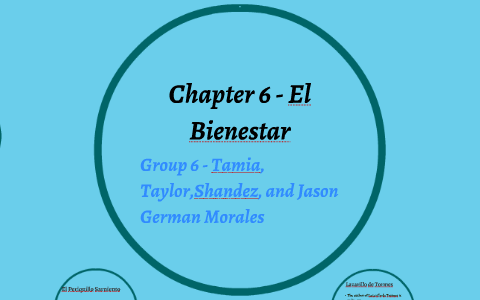 Chapter 6 - El Bienestar by shandez moore on Prezi