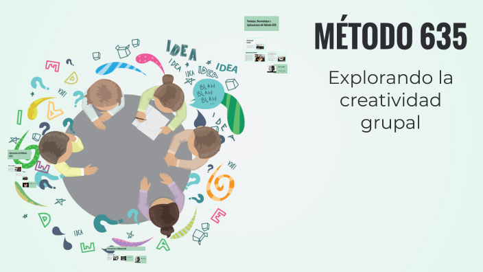 MÉTODO 635 by KEVIN JOCKSAN SANCHEZ BAHENA on Prezi