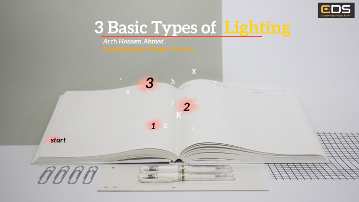 3 Basic Types of Artificial Lighting by Arius 3d on Prezi
