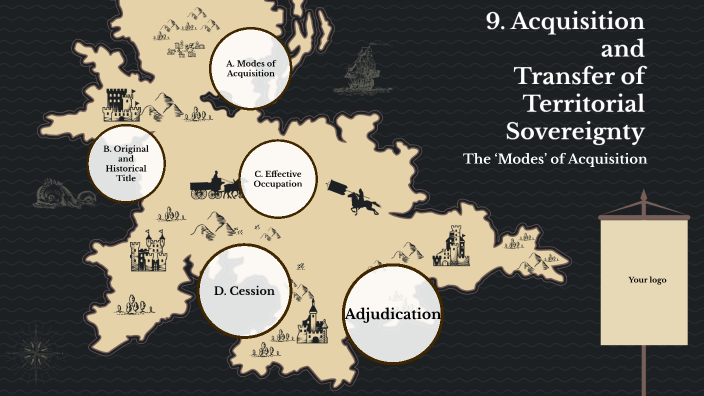 Acquisition and Transfer of Territorial Sovereignty by Eman Cruz on Prezi