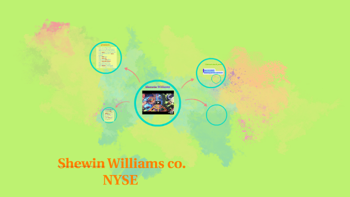 History of Sherwin Williams by kaya b on Prezi