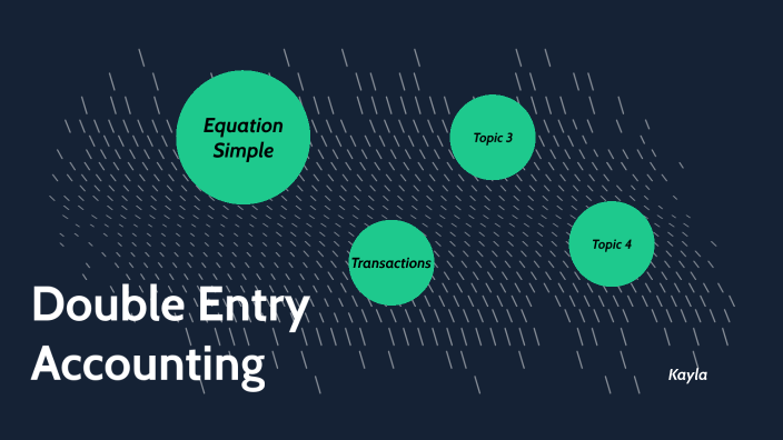 Basics of Double entry accounting by Kayla L. Kytta on Prezi
