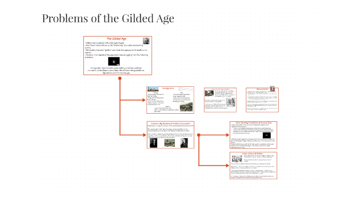 Problems of the Gilded Age by Kim Sholds on Prezi