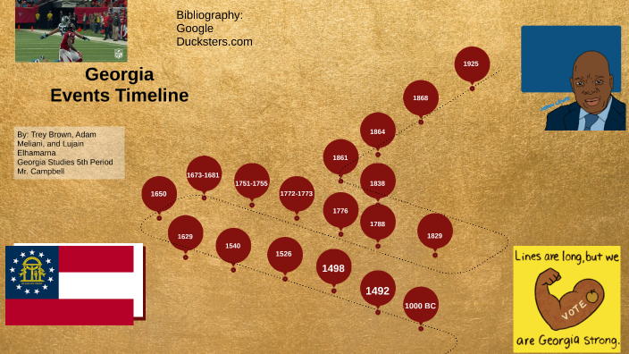 Major Georgia Events - Timeline by Trey Brown on Prezi