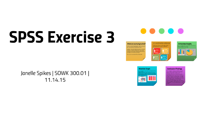 SPSS Exercise 3 by Janelle Spikes