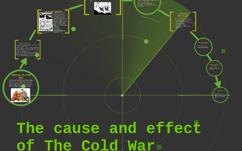 The cause and effect of The Cold War by Mariah Harilall on Prezi