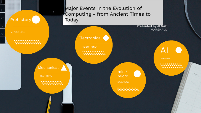 JenaeMarshall_comptimeline by Jenae Marshall on Prezi