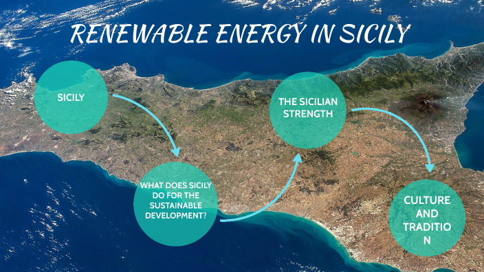 Sicily by Kevin Furfaro on Prezi
