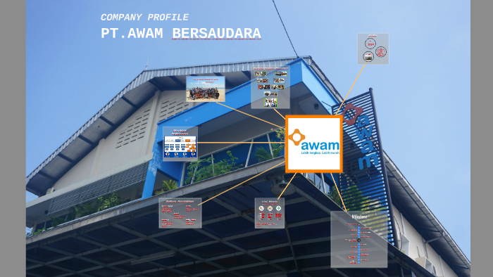 Awam Company Profile by novita permata on Prezi