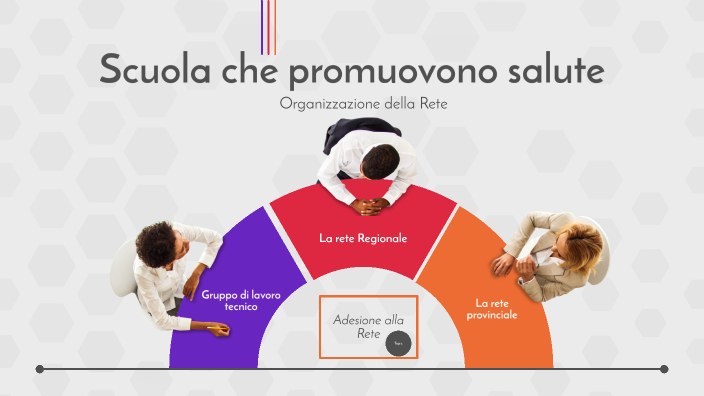 Scuola Promuove Salute by daniele leporatti on Prezi