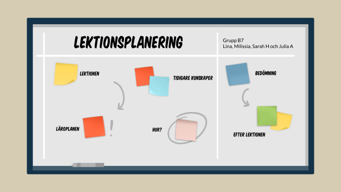Gruppredovisning B7 Svenska II by Julia Agnell on Prezi