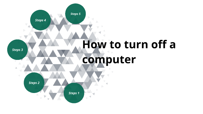 How to turn on and off a computer by Billy Adrian Fernanda on Prezi