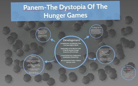 Panem-The Dystopia Of The Hunger Games by Paul Rodgers on Prezi