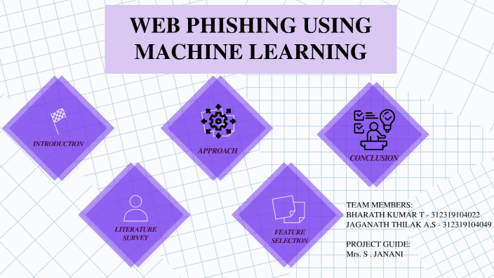 WEB PHISHING USING MACHINE LEARNING by Bharath Kumar on Prezi