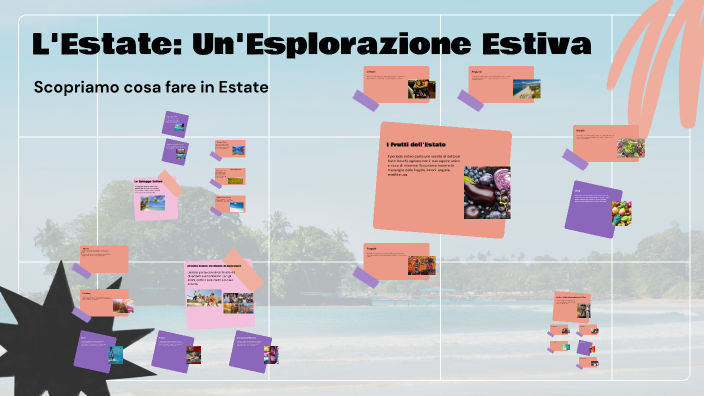 L'Estate: Un'Esplorazione Estiva by Lara Cella on Prezi