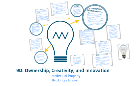 Ownership, Creativity and Innovation by Ashley Janover on Prezi