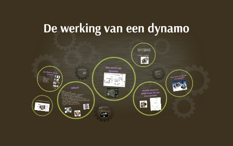 De werking van een dynamo by lois van der weert on Prezi