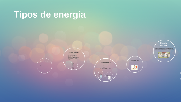 Tipos de energia by antonia garcia on Prezi