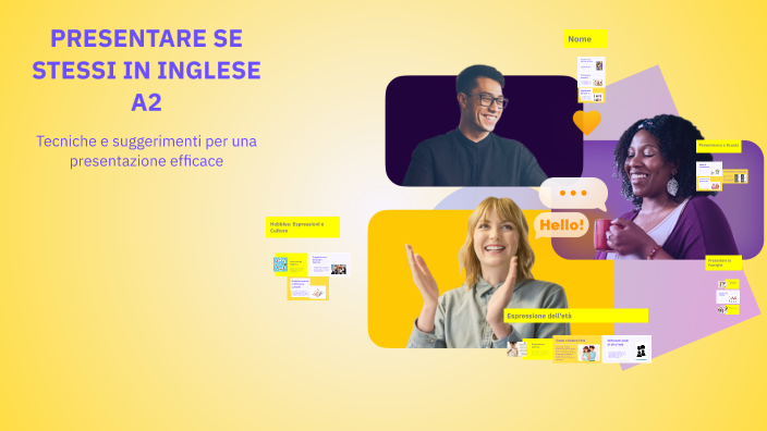 PRESENTARE SE STESSI IN INGLESE A2 by Rosalba Buscemi on Prezi