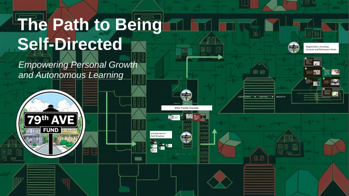 The Path to Being Self-Directed by ANA GONZALEZ on Prezi
