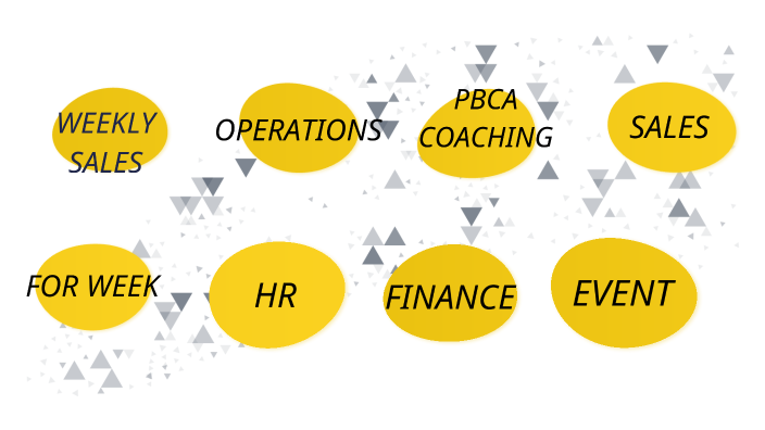 SAP WEEK 41/2022 by Sports Arena Puchong on Prezi