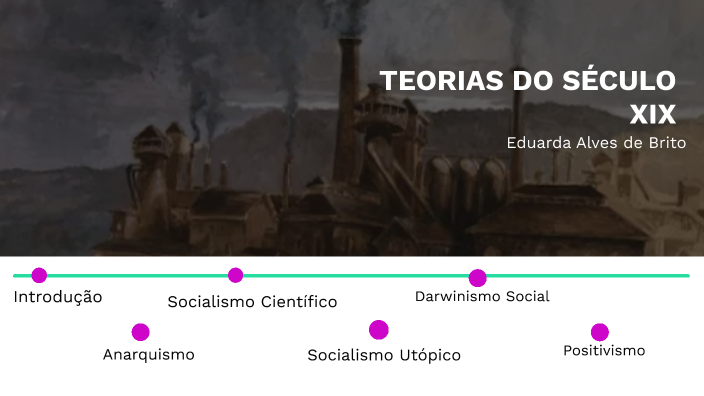 Teorias do século XIX by Eduarda Alves de Brito on Prezi
