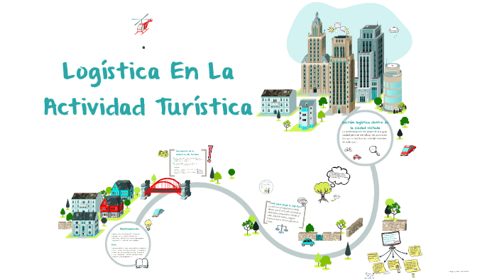 Logística En La Actividad Turística by on Prezi