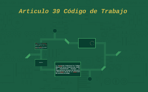 Articulo 39 Codigo de Trabajo by Erick Lazo on Prezi