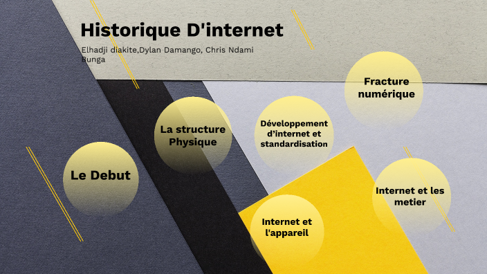 L'histoire d'Internet by elhadji diakite on Prezi