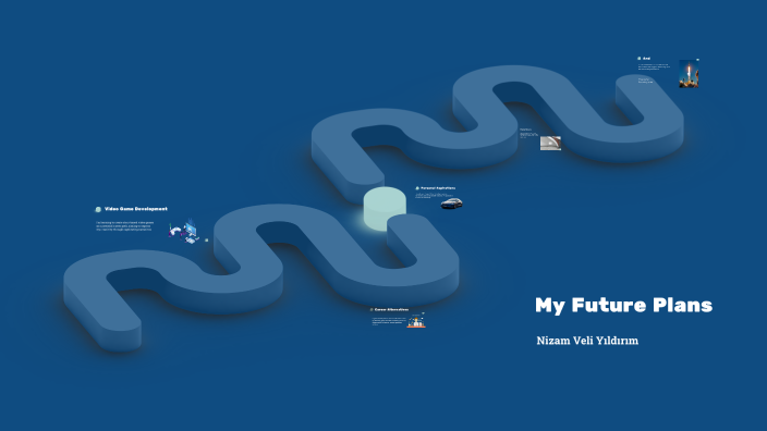 My Future Plans and Goals by Nizam Veli Yıldırım on Prezi