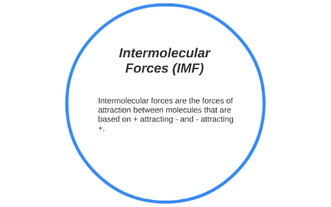 Intermolecular Forces (IMF) by James W. on Prezi