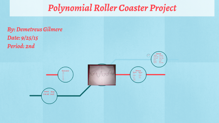 Polynomial Roller Coaster Project by demetreus gilmere on Prezi
