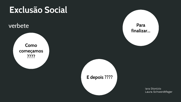 Exclusão social by Laura Cristina Schwerdfeger on Prezi