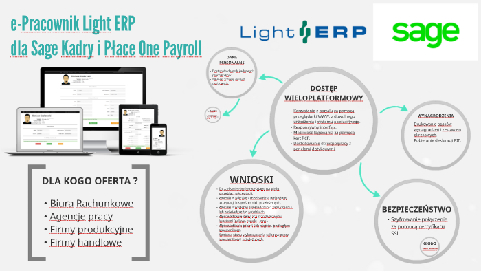 e-Pracownik Light ERP dla Sage Kadry i Płace One Payroll by Sebastian Stachowiak on Prezi