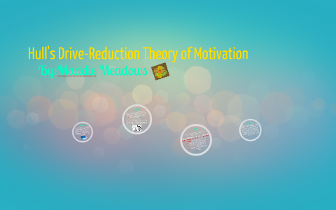 Hull's Drive-Reduction Theory of Motivation by Maddie Mae Meadows on Prezi