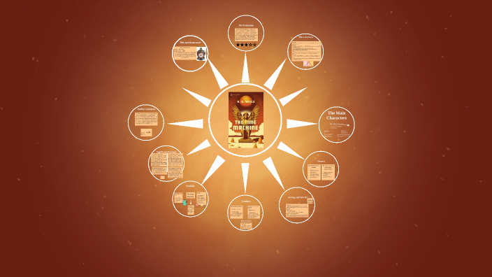 Yostos Gendi - The Time Machine by Yostos Gendi on Prezi