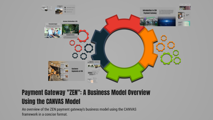 Payment Gateway "ZEN": A Business Model Overview Using the CANVAS Model ...