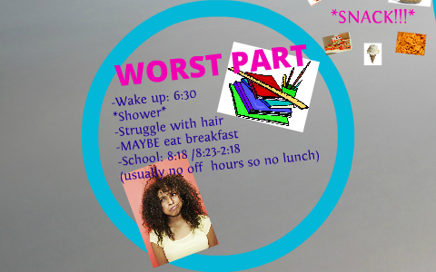 A Day in the Life... by Grace Tipton on Prezi
