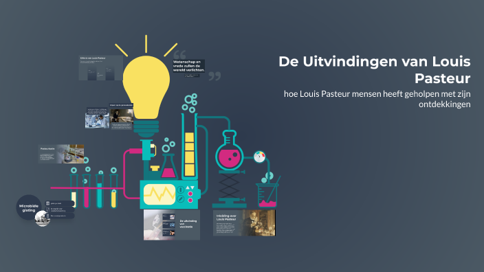 De Uitvindingen van Louis Pasteur by bibi segers on Prezi