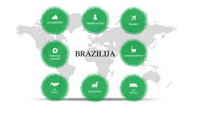 BRAZILIJA by on Prezi